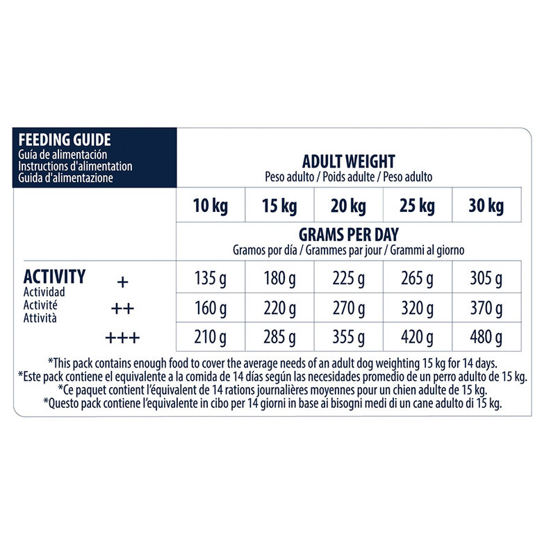 Advance Active Defense Medium Adult Pollo y Arroz pienso para perros | Kiwoko